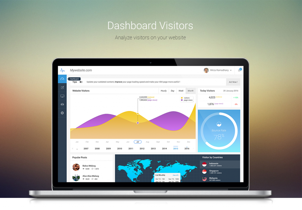 Free Download Dashboard Visitor PSD | Affapress